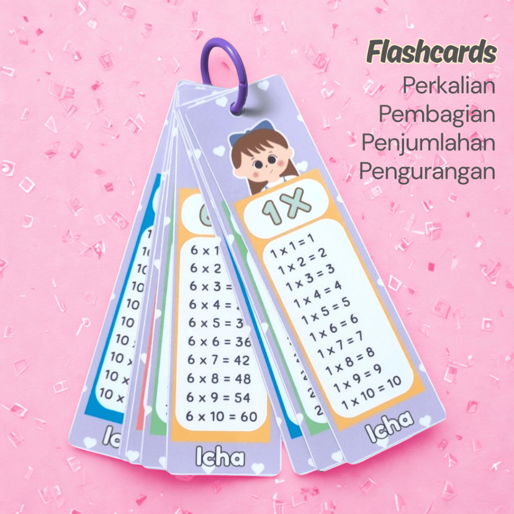 Jual Custom Nama Flash card Matematika - Perkalian, Pembagian ...