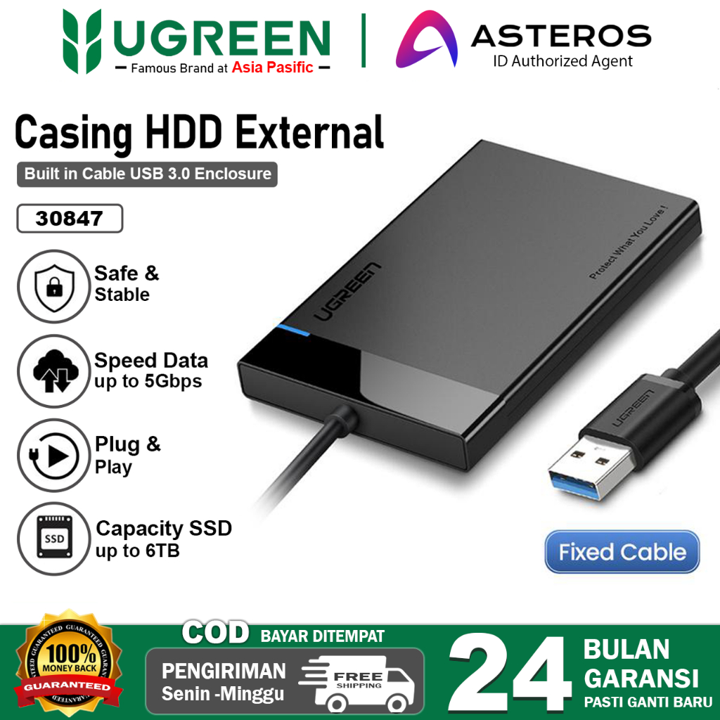 Jual UGREEN Casing Hardisk Eksternal Case 2.5" USB 3.0 UGREEN Enclosure ...