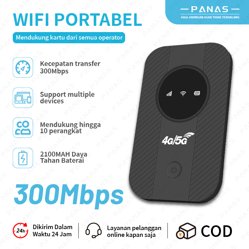 Jual PANAS Mini Mobile Modem 4G/5G wifi portabel Unlock All Operator ...