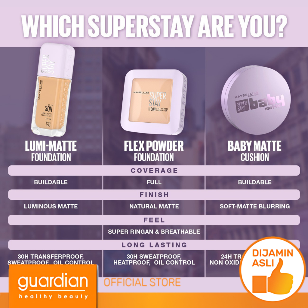 Jual Maybelline Superstay Baby Matte Cushion 24H 11gr | Shopee Indonesia