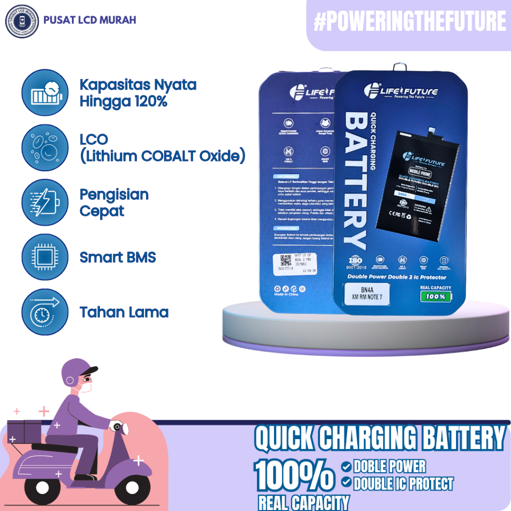 Jual BL-58CX - QUICK CHARGING BATTERY / BATERAI LIFE FUTURE - INFINIX ...