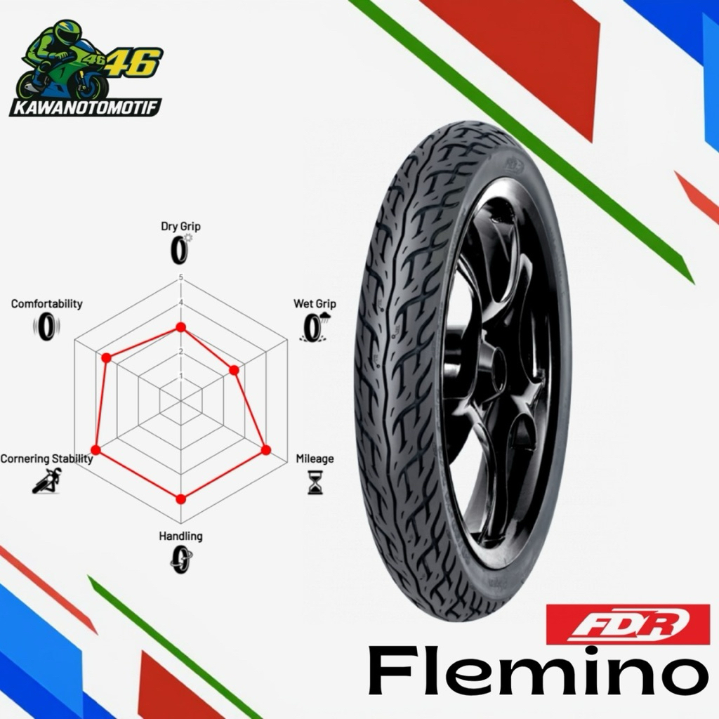 Jual Ban motor FDR Tubetype Tubeless 80/90 Ring 14(Flemino,Spartax ...