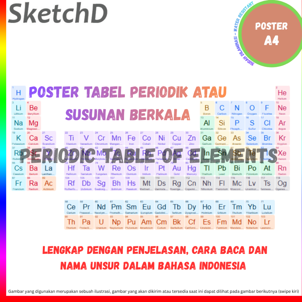Jual Poster Tabel Periodik unsur atau susunan berkala kimia A4 ...