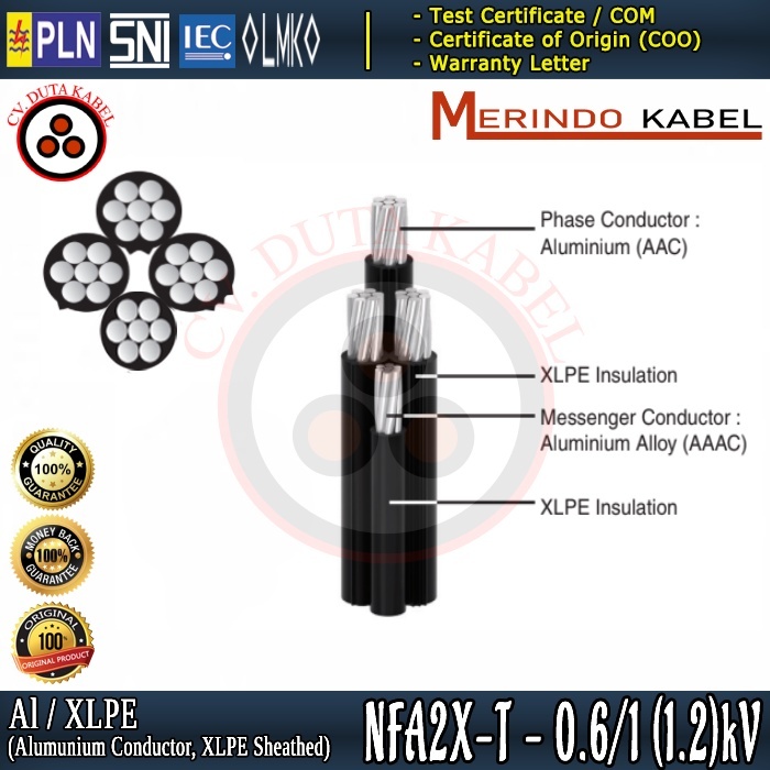 Jual Kabel NFA2X-T 3x120 mm2 + 95 mm2 SUTRADO /Twisted Cable/Kabel ...