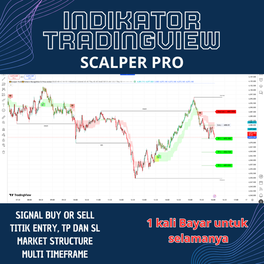 Jual Indikator Tradingview Scalper PRO Best Scalping | Shopee Indonesia