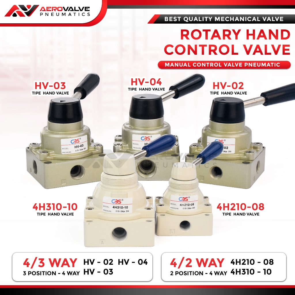 Jual Rotary Mechanical Valve / Hand Control Valve HV-02(drat 1/4)| HV ...