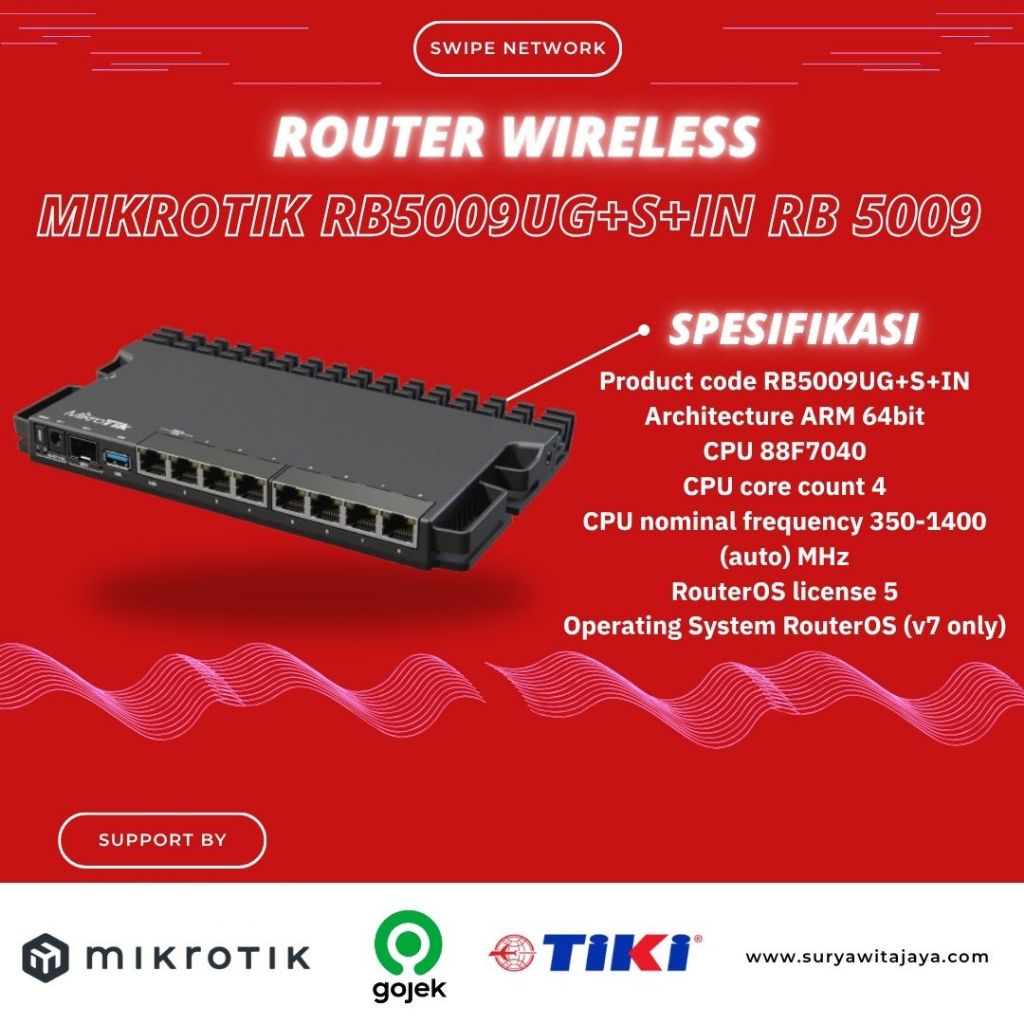 Jual MikroTik RB5009UG+S+IN RB 5009 router | Shopee Indonesia