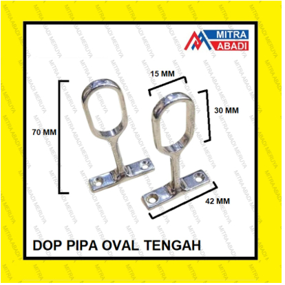 Jual Bracket Pipa Oval Dop Tiang Pipa Oval TENGAH Pipa Gantungan Baju ...