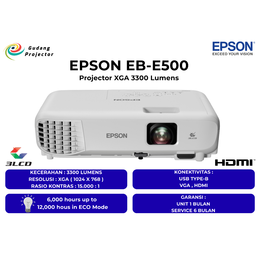 Jual Proyektor Second EPSON EB-E500 3300 Lumens HDMI | Shopee Indonesia