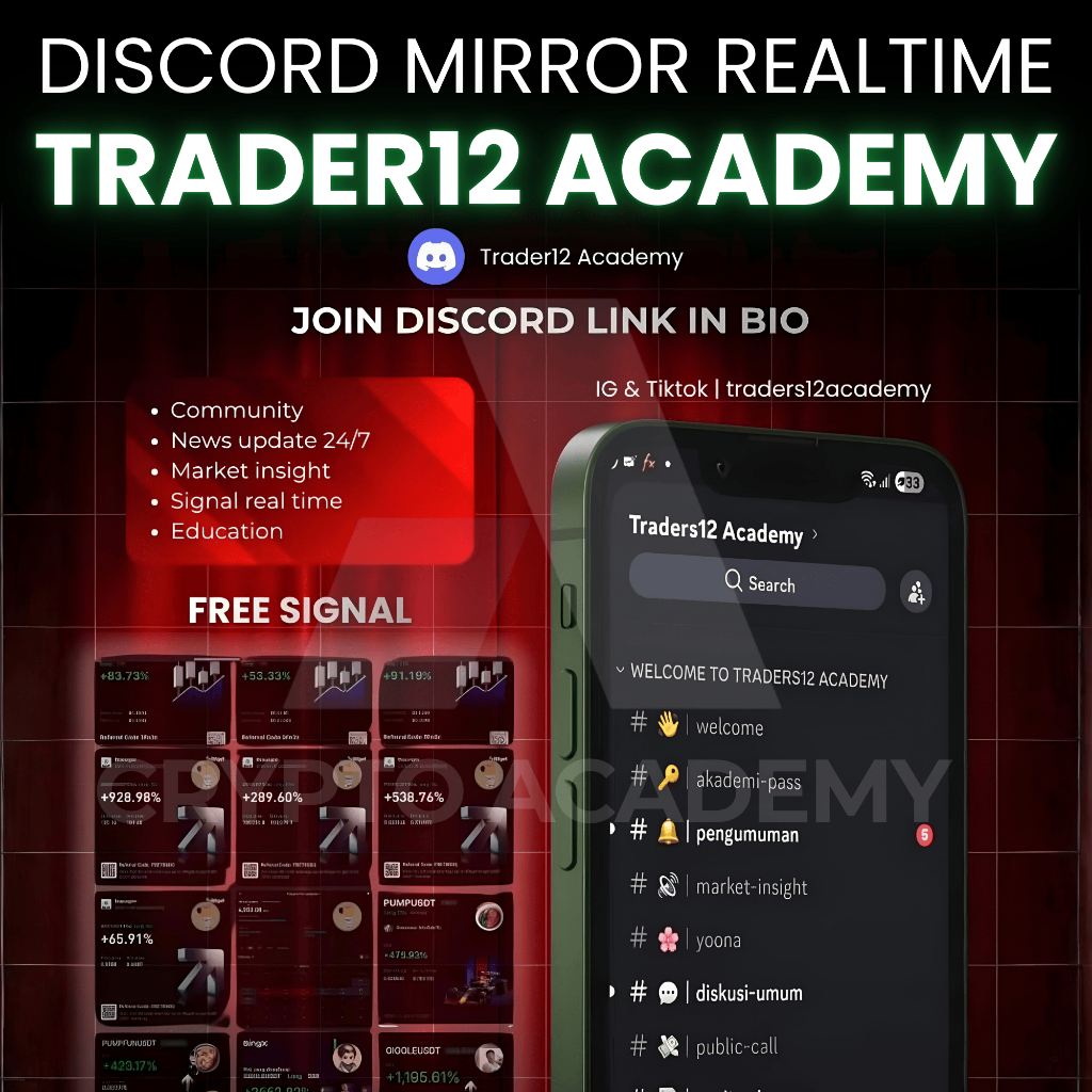 Jual Kelas Discord Mirror Trader12 Crypto Update | Kelas Discord ...