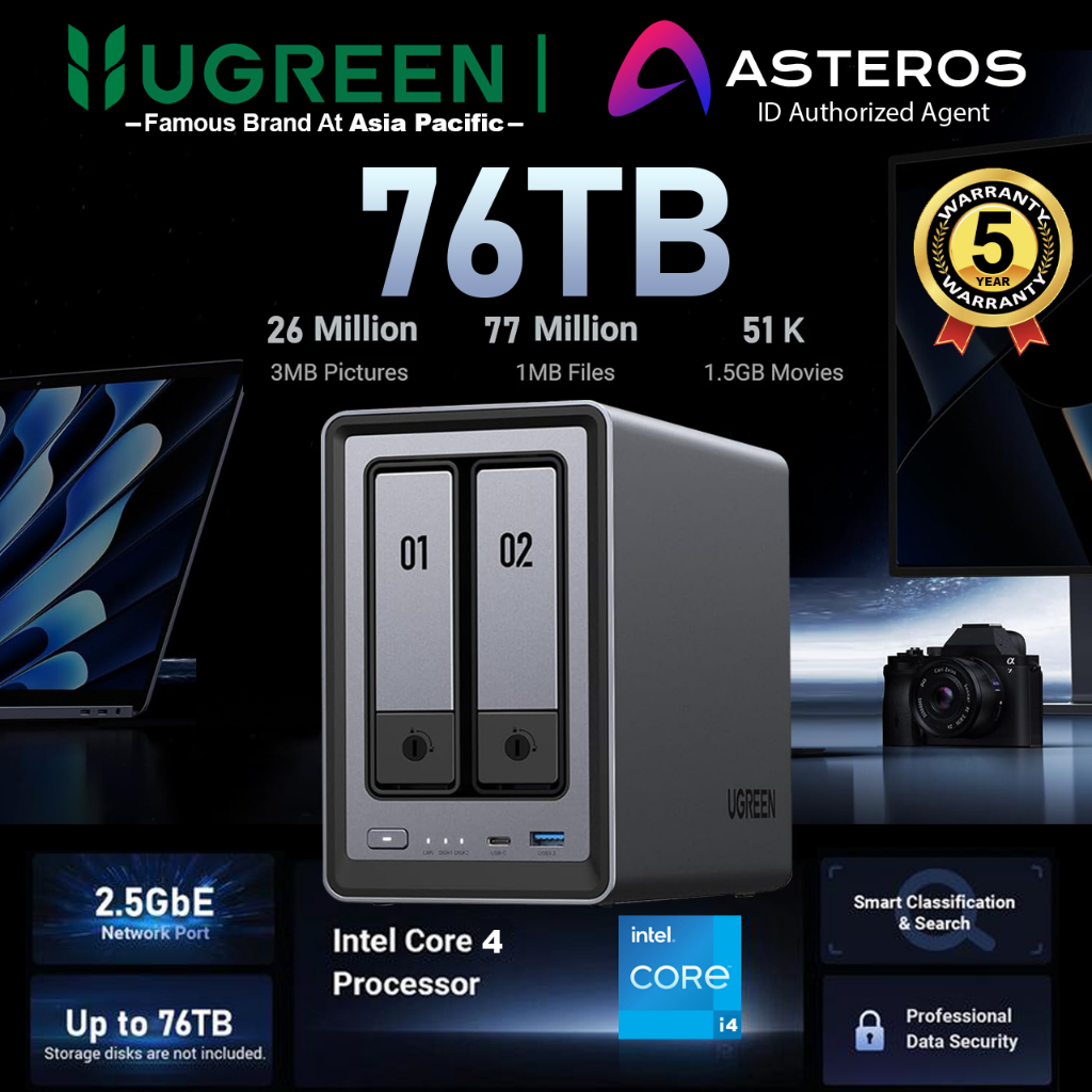 Jual UGREEN NAS DXP2800 2-Bay NAS Server 76TB 2.5GbE Network Port With ...