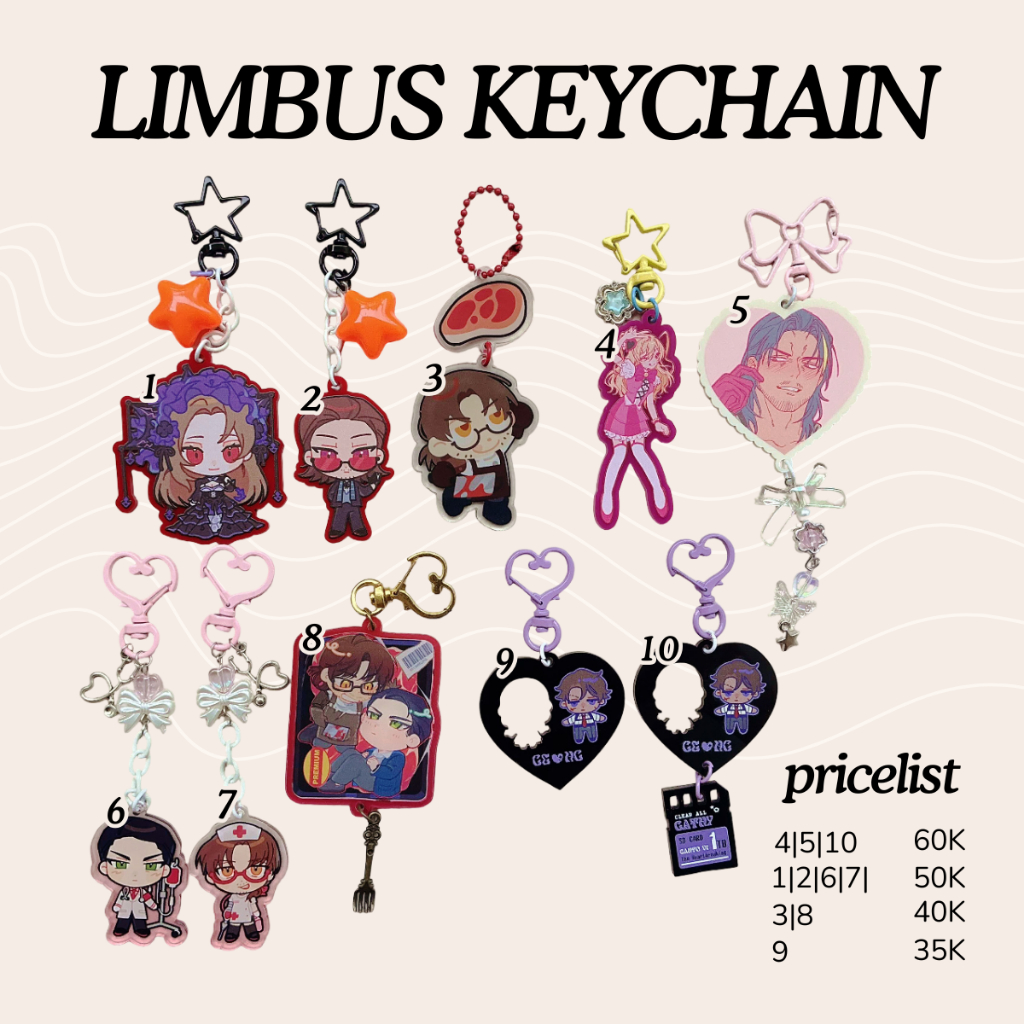 Jual Limbus Company Project Moon Keychain | Shopee Indonesia
