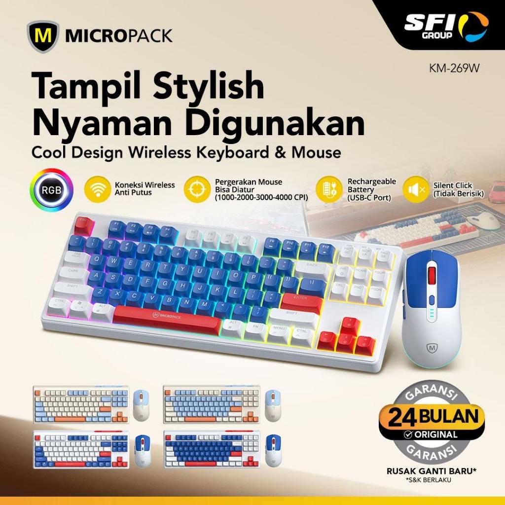 Jual Micropack Keyboard Mouse Combo Wireless - Rechargeable - Silent ...