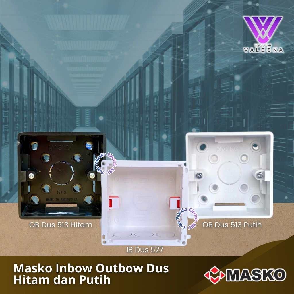 Jual Masko Inbow Outbow Dus DOOS Rumah Untuk Saklar dan Stop Kontak ...
