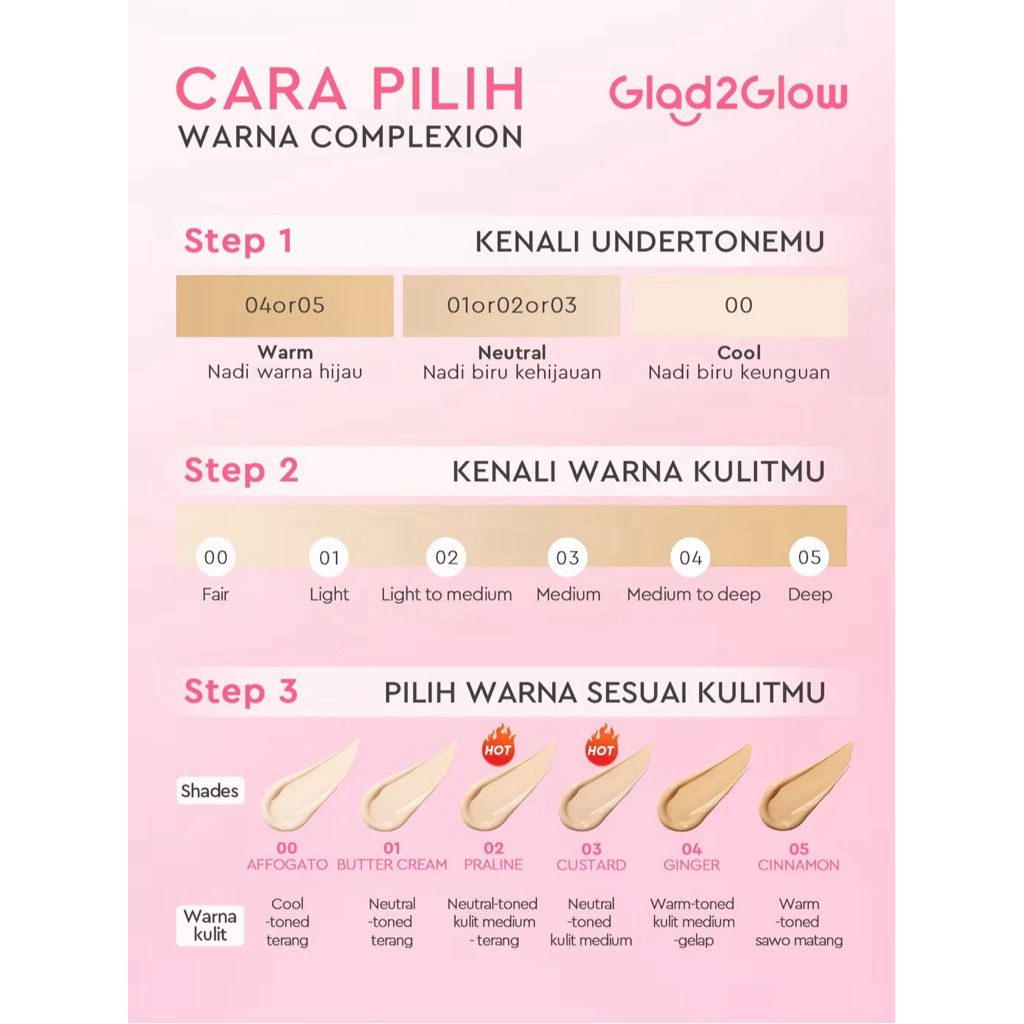 Jual Glad2Glow Flawless Blurring Skin Tint | G2G Skintint | Shopee ...