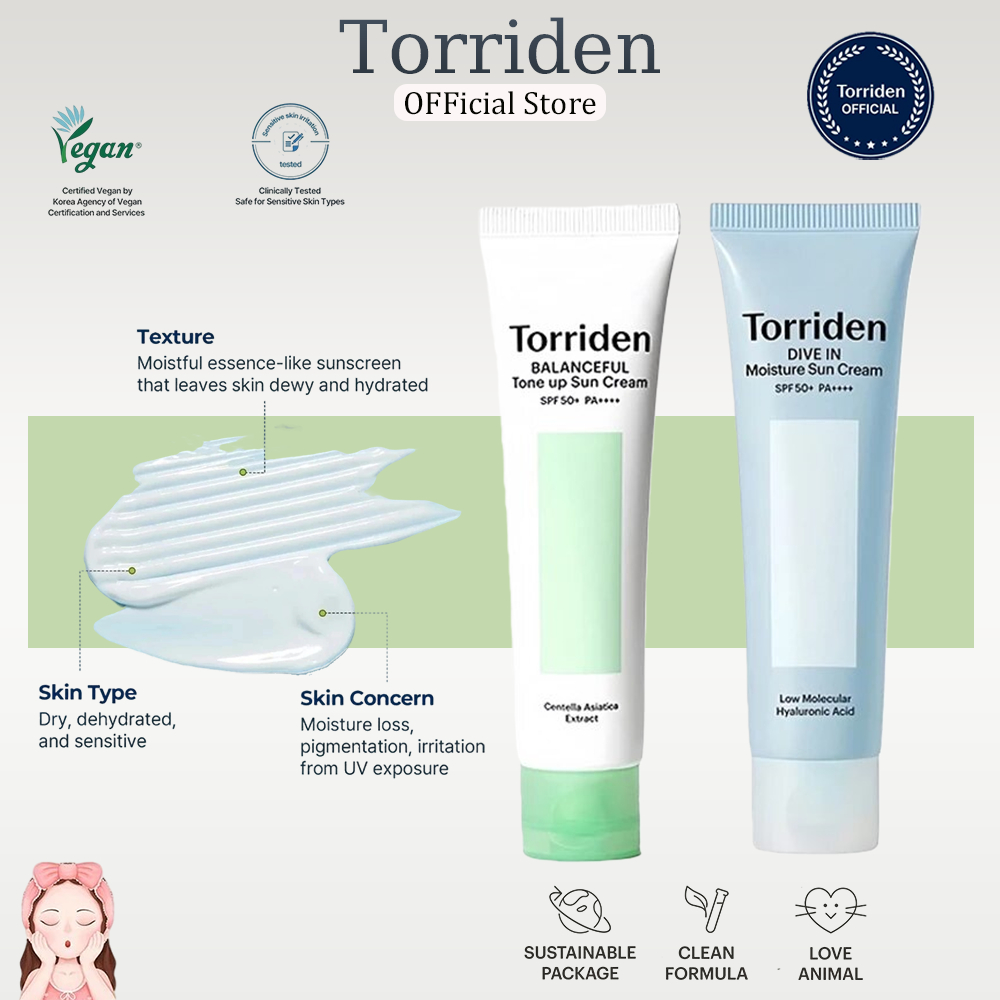 Jual Torriden DIVE IN Moisture Sun Cream Low Molecular Hyaluronic Acid ...