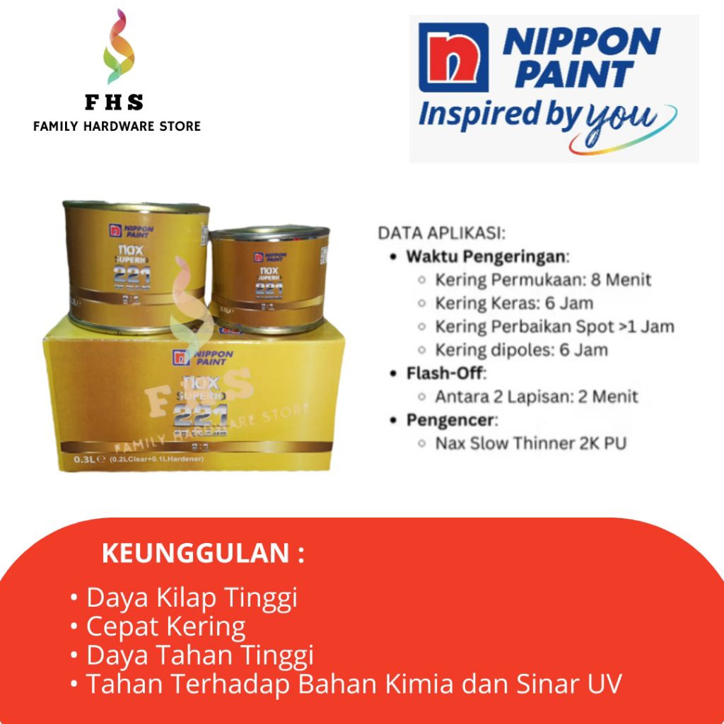 Jual Clear NIPPON PAINT AUTO REFINISH Nax Superio 221 PREMIUM Clear ...
