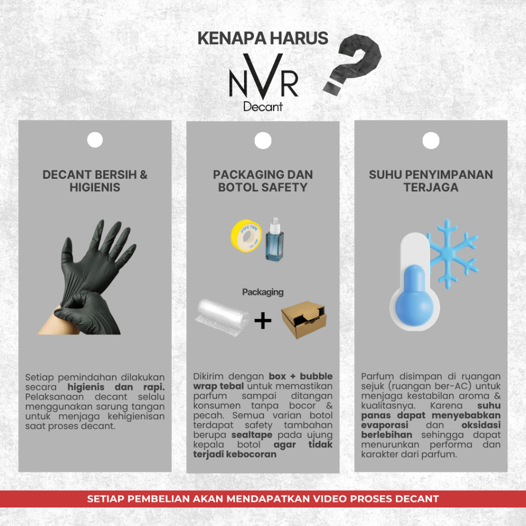 Jual Decant/Tester Parfum Velixir Icarus, Narcisus, Apollo, Demeter ...