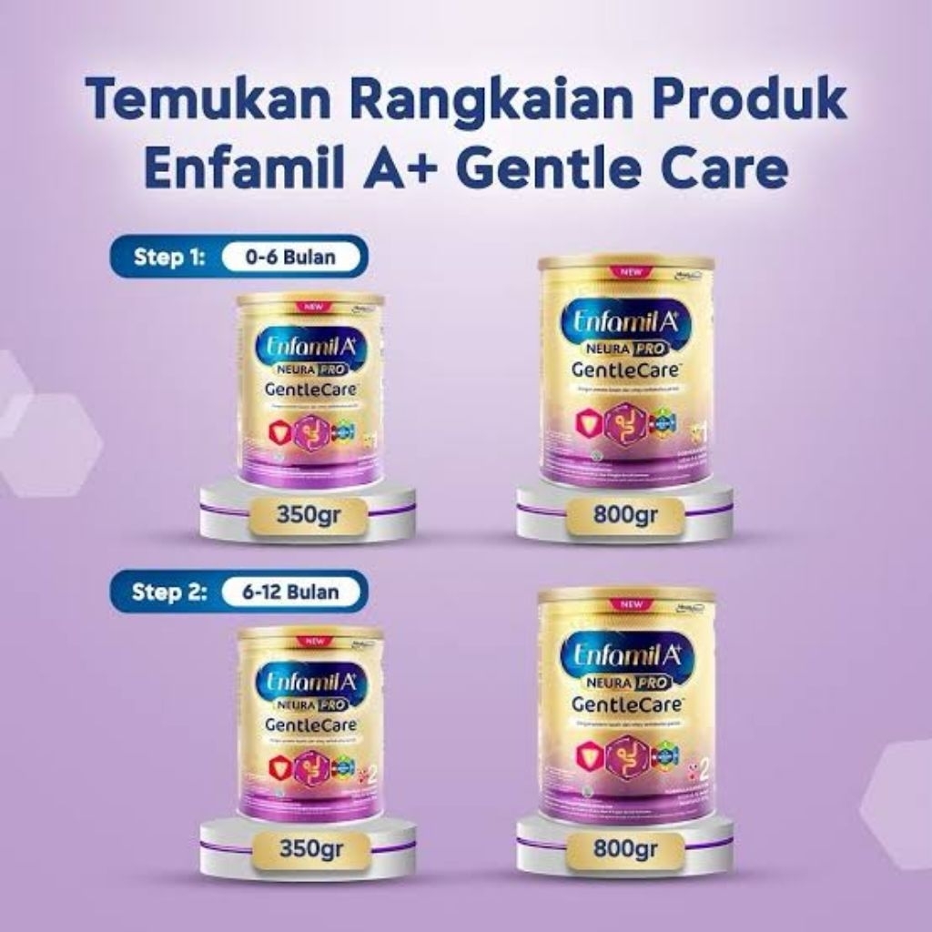 Jual Enfamil Enfagrow A+ Gentle Care 1 / 2 / 3 (350g / 800g) | Shopee ...
