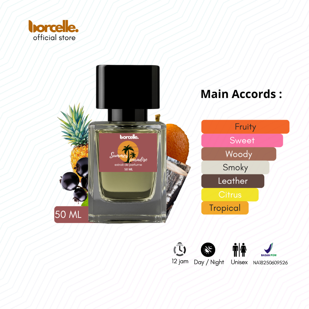 Jual Borcelle - Parfum Unisex Extrait De Parfume 50 ML | Shopee Indonesia