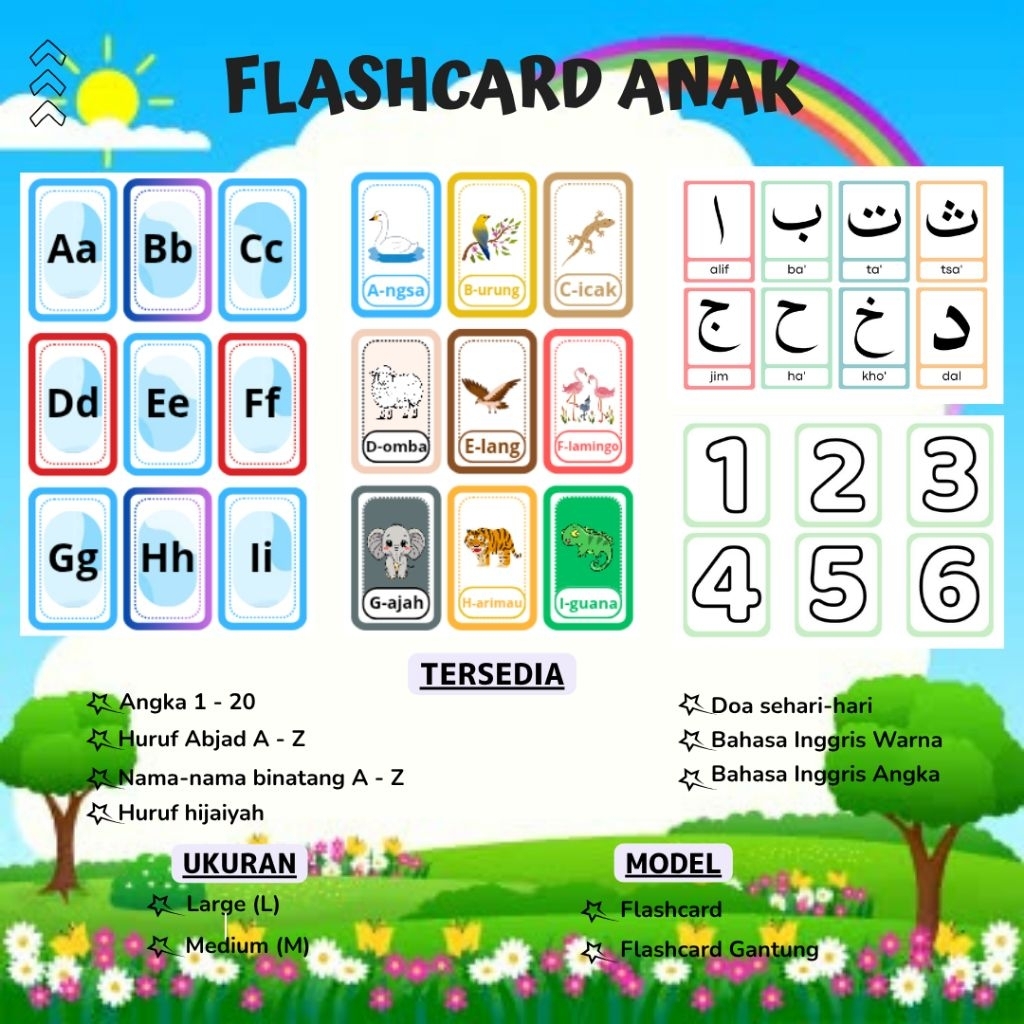 Jual Flashcard Edukasi Anak Balita Belajar Edukasi Mengenal Huruf Angka ...