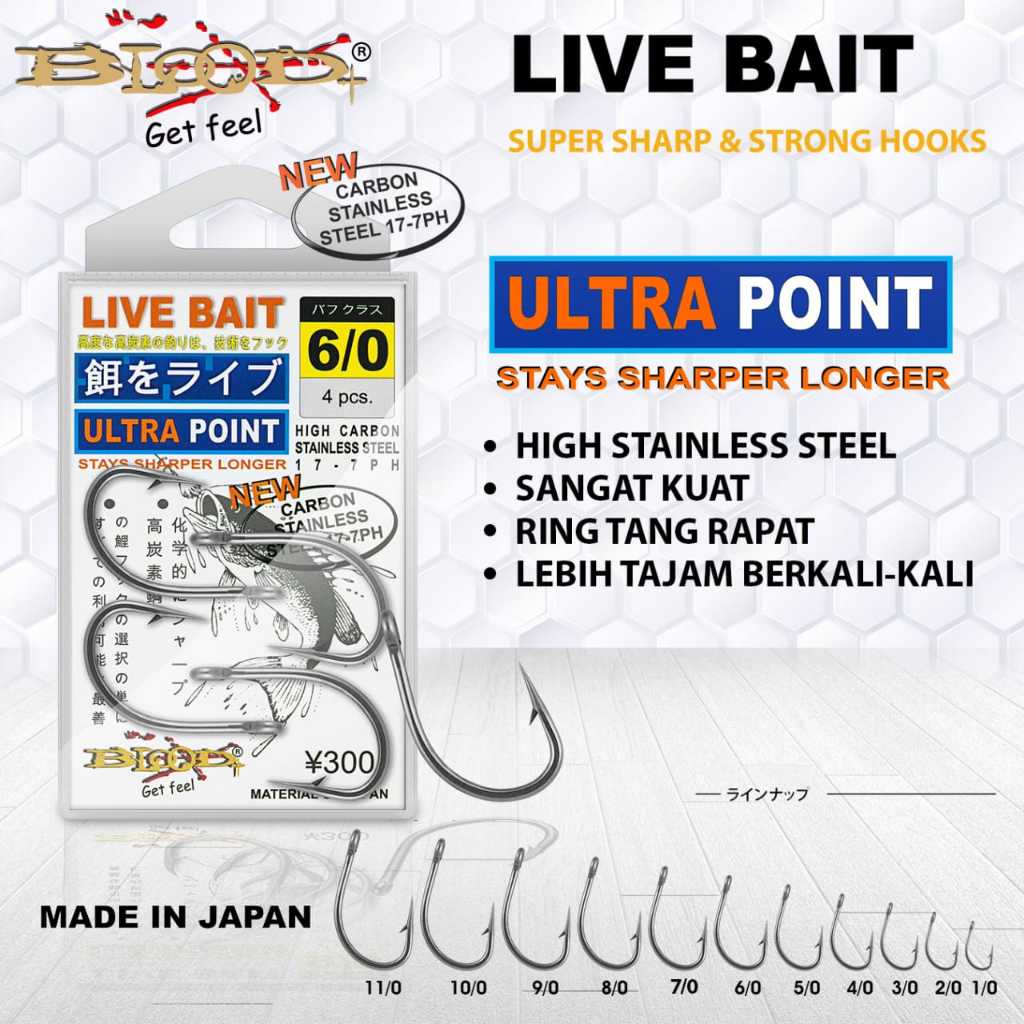 Jual MATA KAIL BLOOD LIVE BAIT ULTRA POINT (CARBON STAINLESS) | Shopee ...