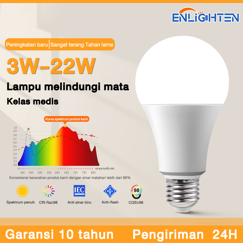 Jual LAMPU LED READY YA 1Pcs/4Pcs Lampu Panaled Altis LED Bulb 18w 22w ...