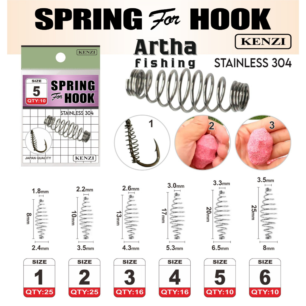 Jual ACCESSORIES KENZI SPRING HOOK | Shopee Indonesia