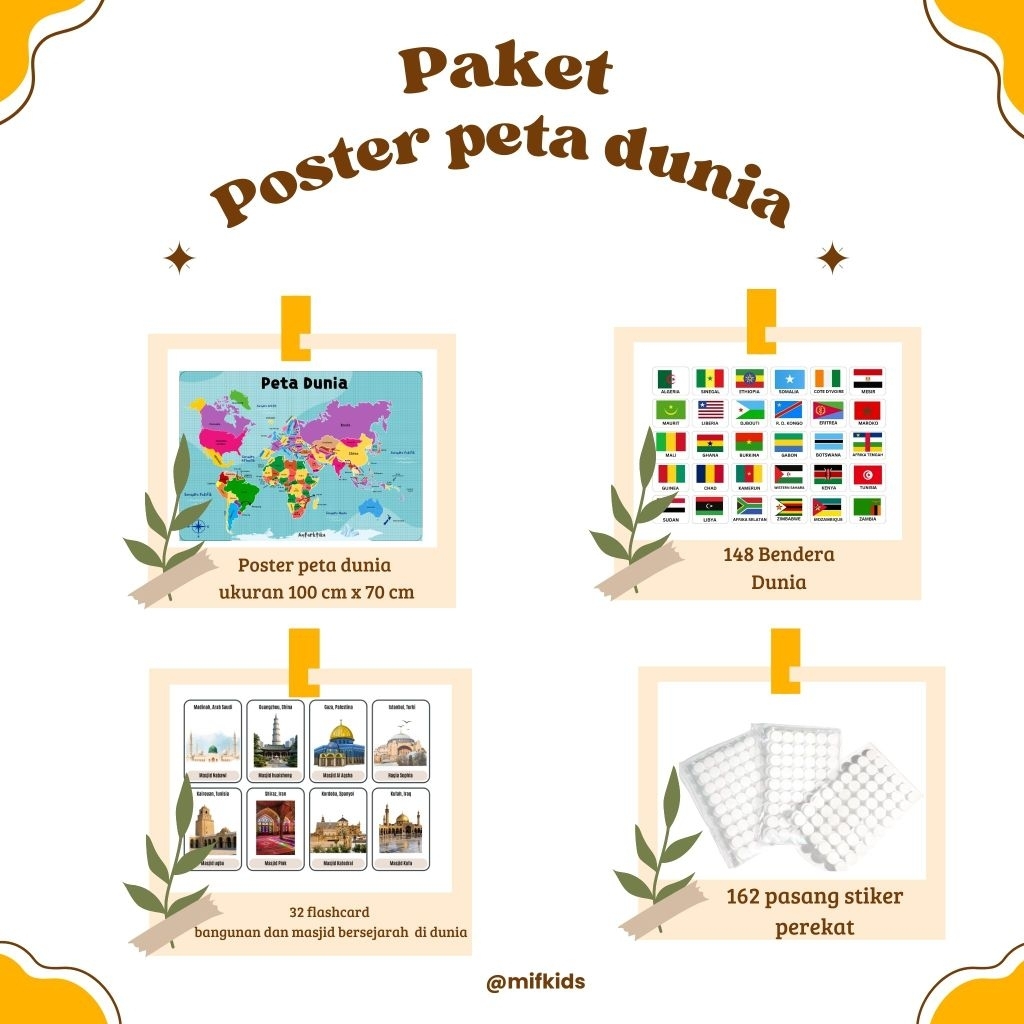 Jual Poster Peta dunia ukuran 100 x 70 cm | Shopee Indonesia