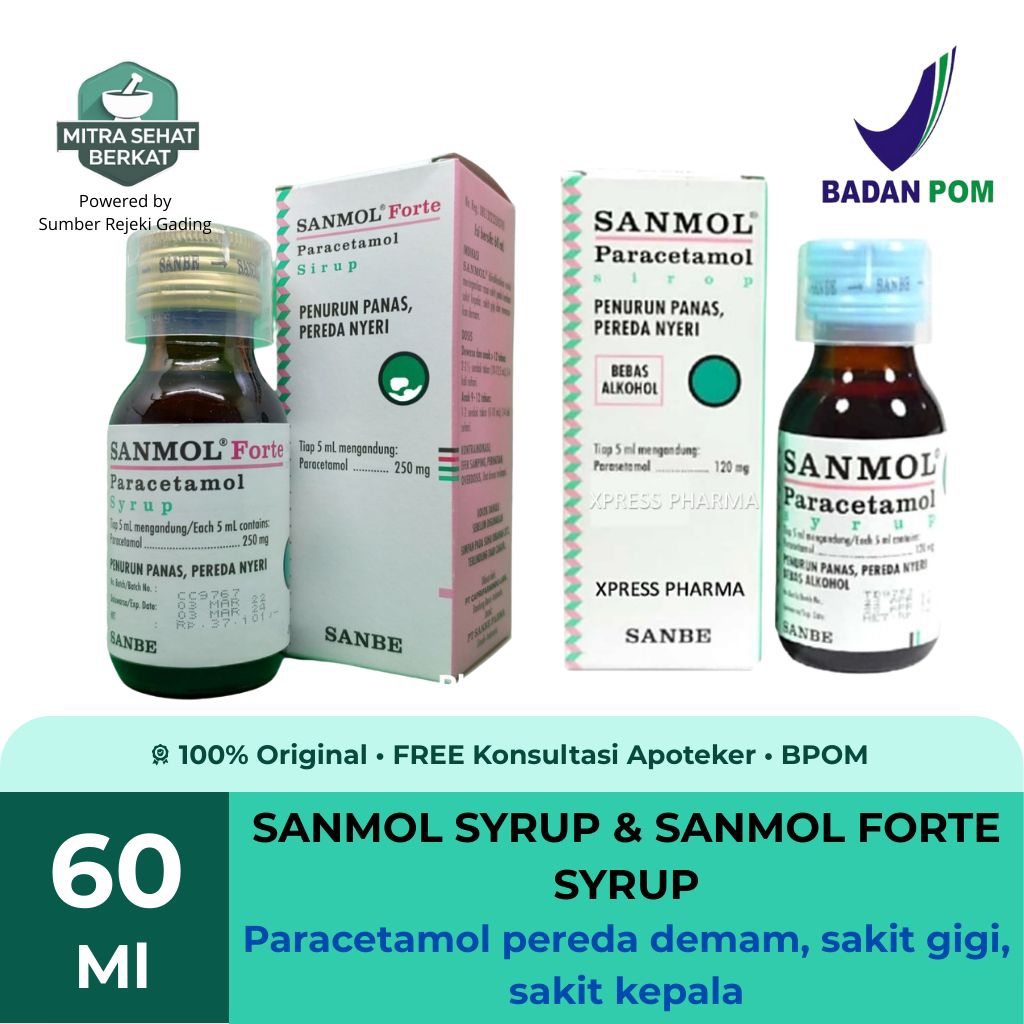Jual Sanmol Syrup dan Sanmol Forte Syrup 60ml | Paracetamol Penurun ...