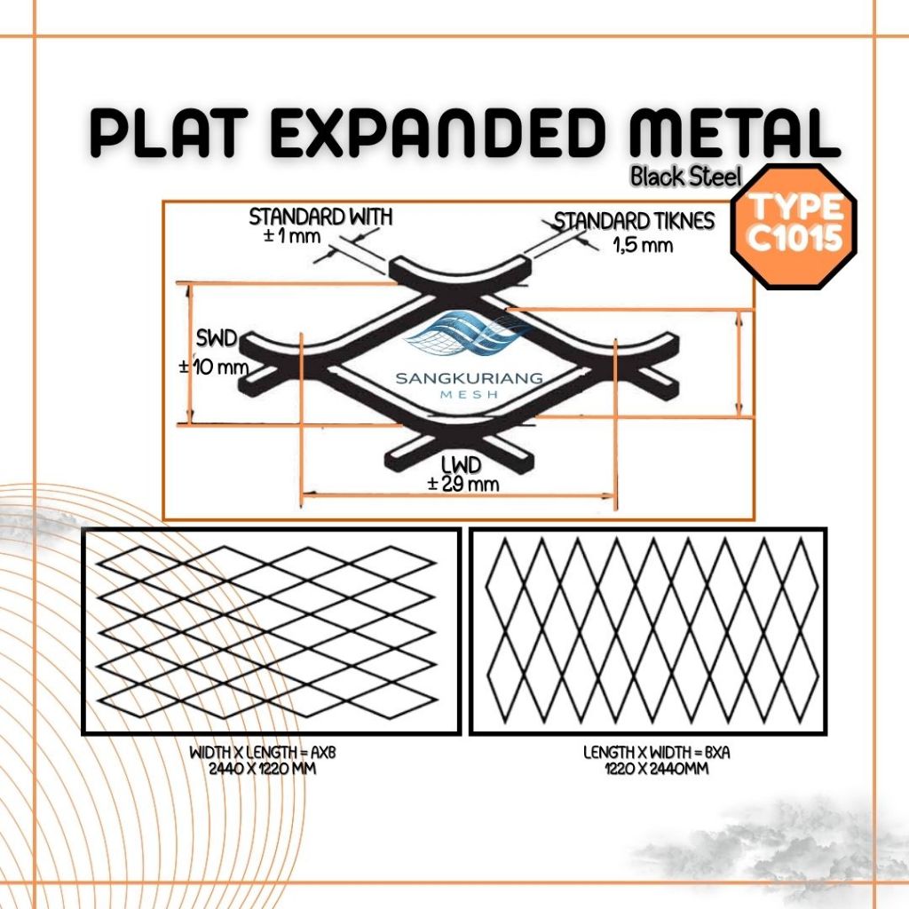 Jual Expanded Metal Type C1015 | Plat Expanded Wajik | Lembaran Besi ...