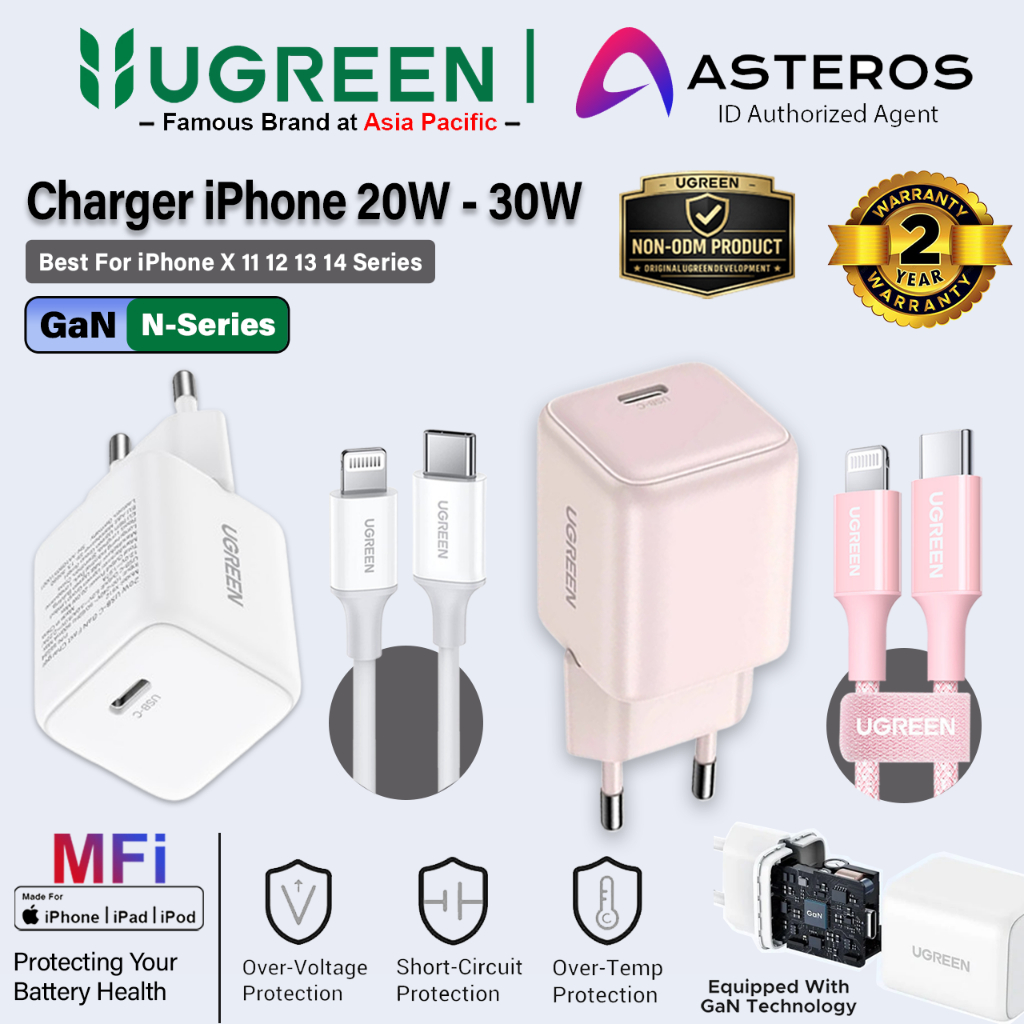 Jual UGREEN Charger iPhone Lightning MFI PD Type C Fast Charging 20w ...