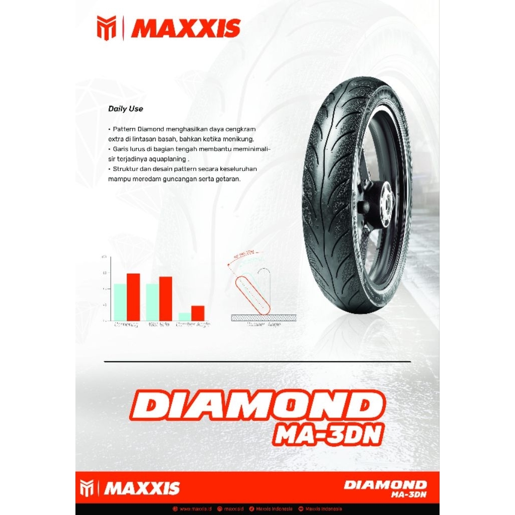 Jual PROMO BAN MAXXIS DIAMOND MA3DN TUBELESS PRODUKSI 2025 BAN MAXXIS ...