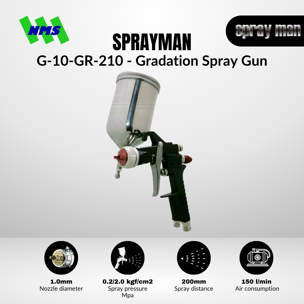 Jual Mesin Cat Angin Sprayman G-10 GR-210 Gradation Spray Gun Nozzle ...
