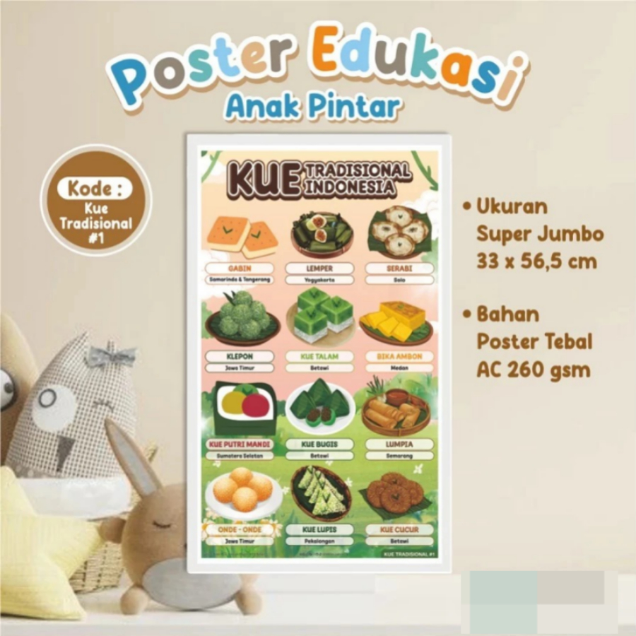 Jual POSTER EDUKASI ANAK BERGAMBAR - POSTER DINDING TEMA MAKANAN ...