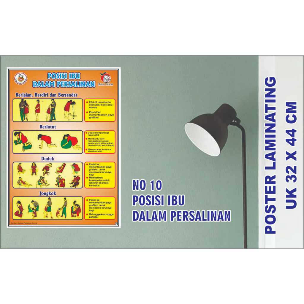 Jual POSTER DINDING TENTANG POSISI IBU DALAM BERSALIN (10) LAMINATING ...