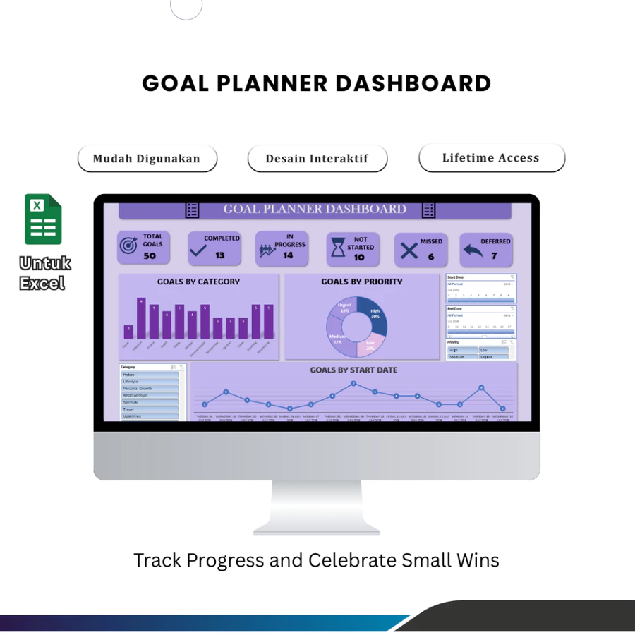 Jual Template Excel Goal Planner Dashboard – Goal Setting ...