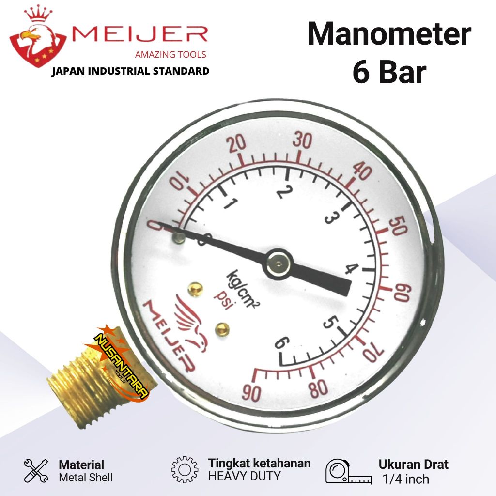Jual Manometer 6 Bar 90 Psi | Pressure Gauge Ukuran Angin Drat 1/4 Inch ...