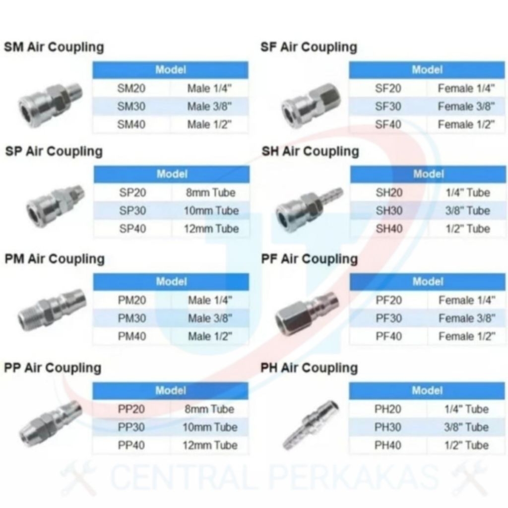 Jual TERLARIS Quick Coupler Spray Gun Universal - Selang Angin 1/4 3/8 ...