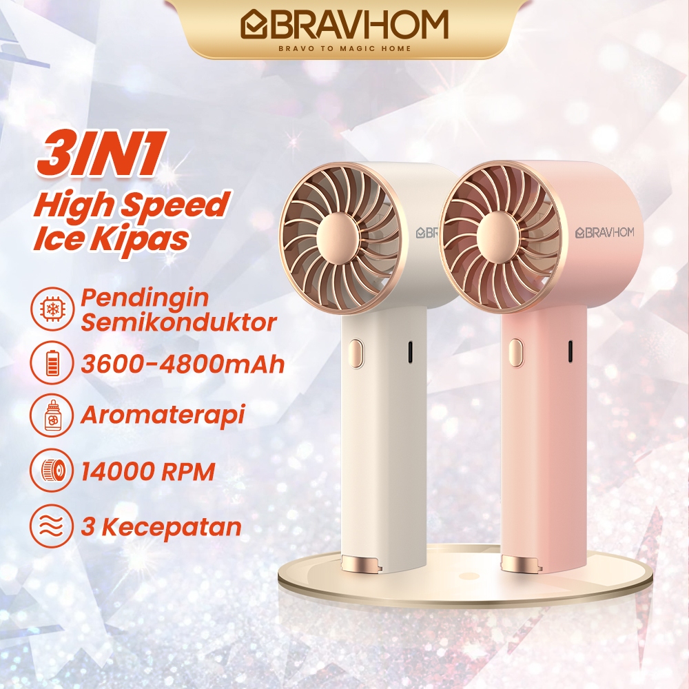 Jual [Affiliate] BRAVHOM Kipas Angin Kecil Portable 3in1 Kipas Angin ...