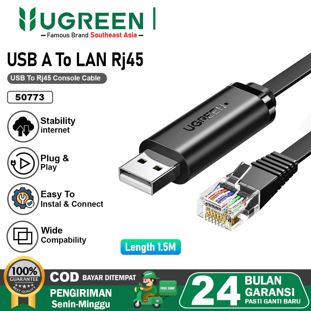 Jual UGREEN LAN Ethernet to USB RJ45 Console Flat Kabel 50773 | Shopee ...