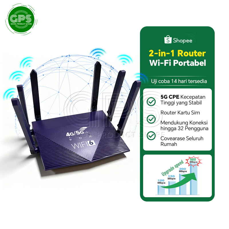 Jual 500Mbps CPE Modem | 4G/5G Modem LTE | WiFi Router | with SIM Card ...