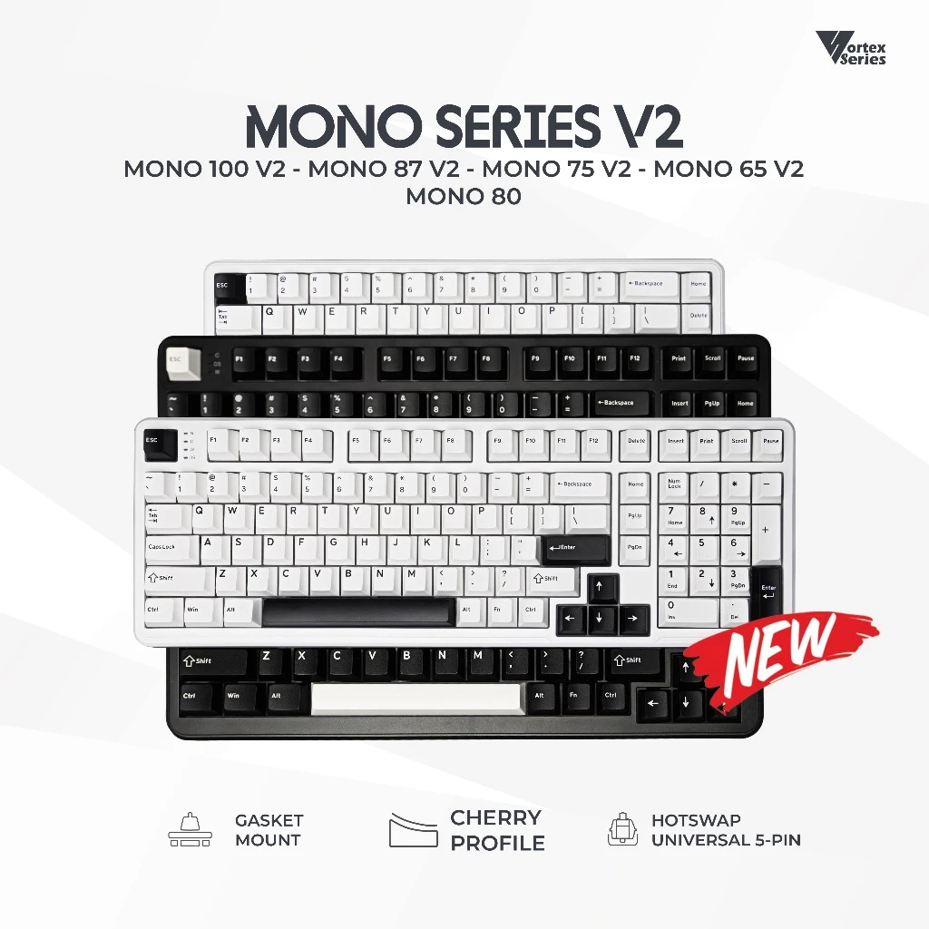 Jual Vortexseries Vortex Mono V2 / V-2 / Gen2 Series Wired Gasket Mount ...