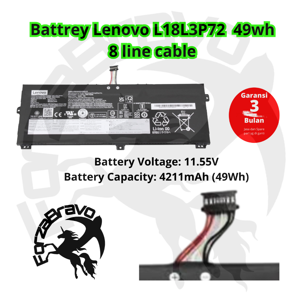 Jual Lenovo Baterai untuk ThinkPad X390 Yoga L18M3P72 L18L3P72 L18S3P72 ...