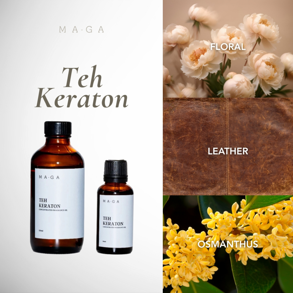 Jual MAGA Teh Keraton Fragrance Oil | Shopee Indonesia