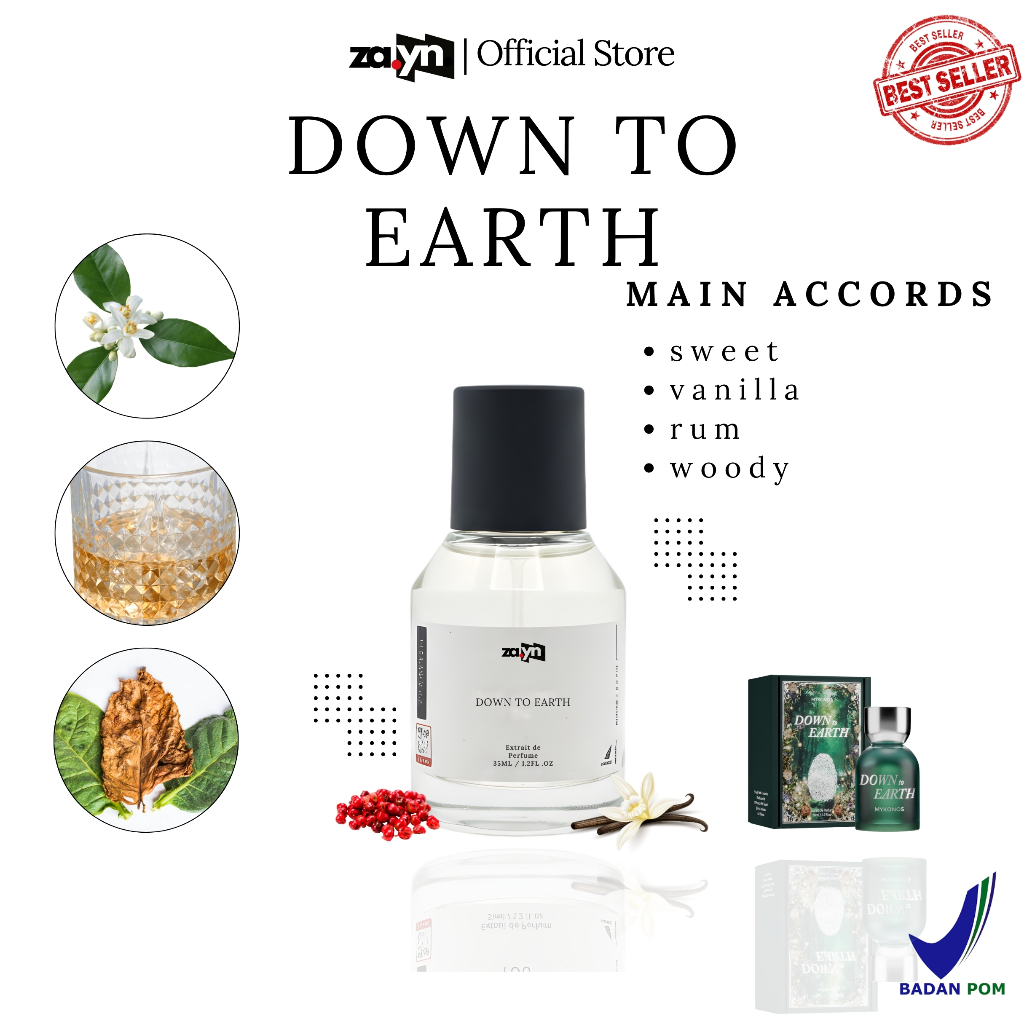 Jual Mkonos Down To Earth Dupe By Zayn Perfume | ZA.YN | Parfum Extrait ...