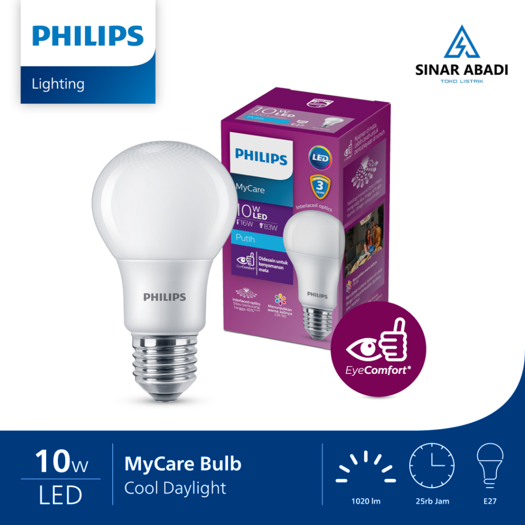 Jual Philips Lampu Led 12 Watt Terlengkap & Harga Terbaru April 2026 ...