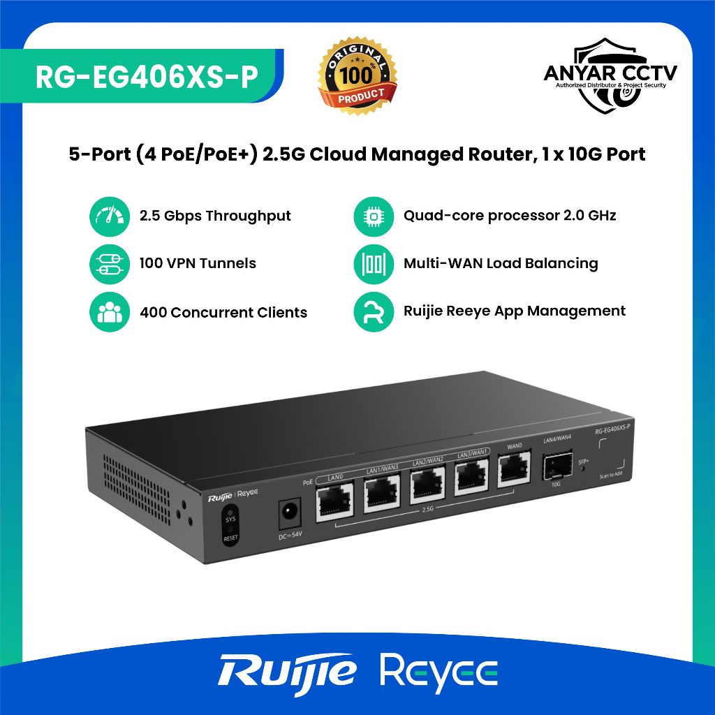Jual RUIJIE RG-EG406XS-P, 5-Port (4 PoE/PoE+) 2.5G Cloud Managed Router ...