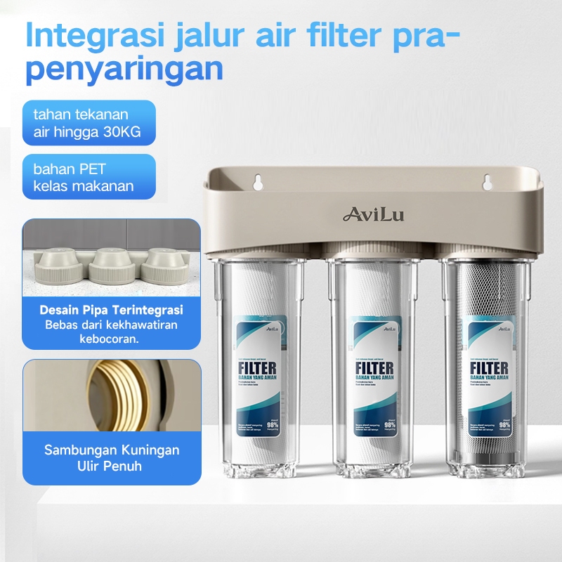Jual Paket Filter Air SUMUR/PDAM 3 Tahap Penyaringan 10 Inch Drat 1/2 ...