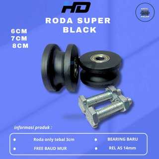 Jual Roda Pagar Besi Super Black Full Steel Untuk Casing 6cm 7cm 8cm ...
